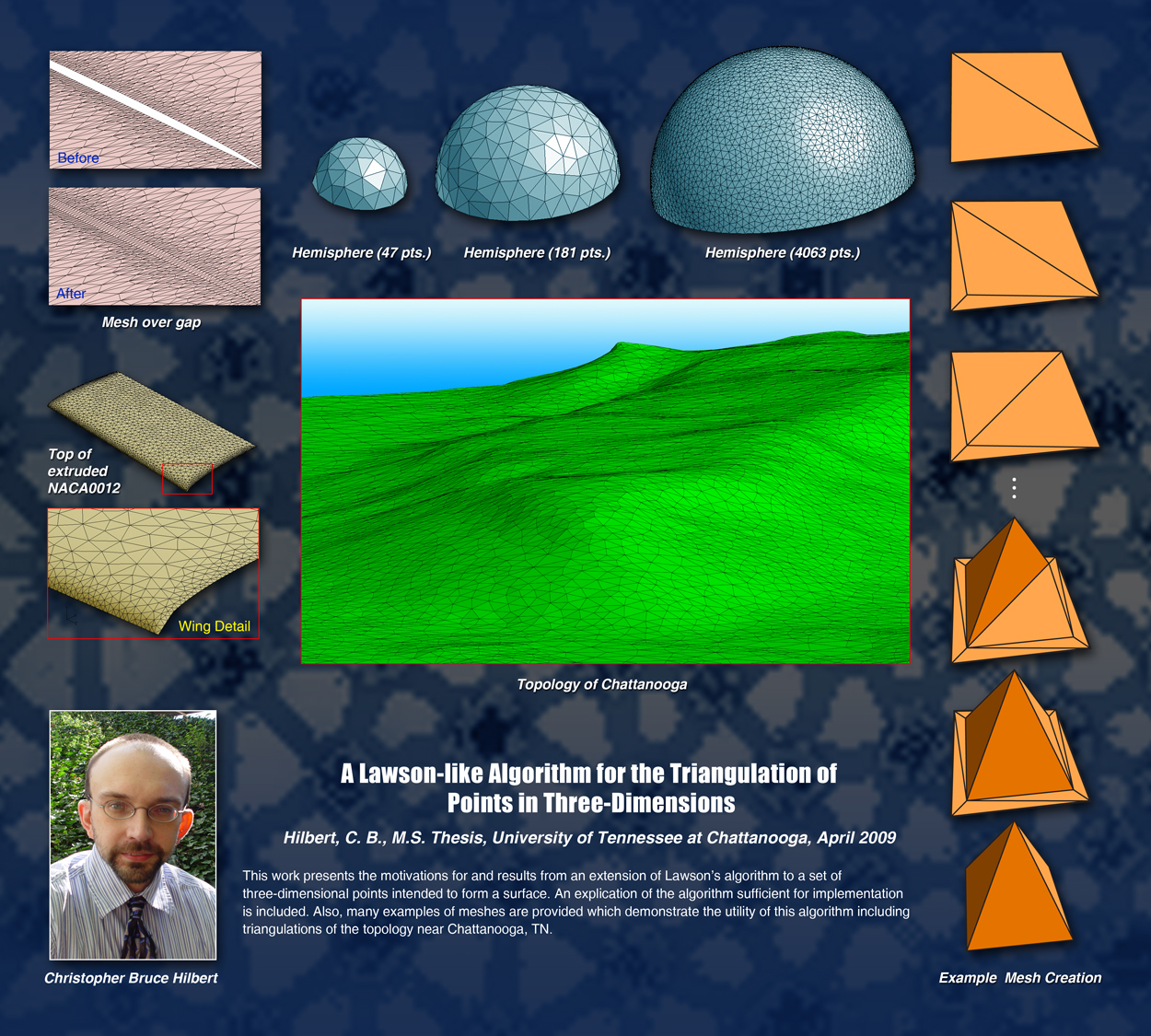 Bruce Hilbert | Master's | University of Tennessee at Chattanooga